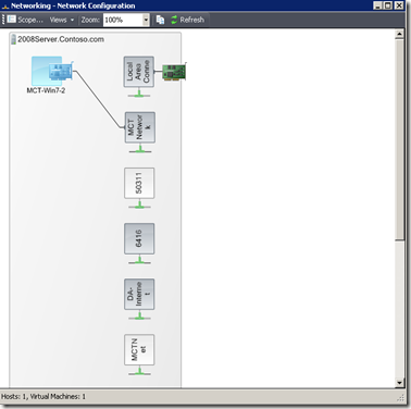 View the NIC configuration of a VM in Virtual Machine Manager